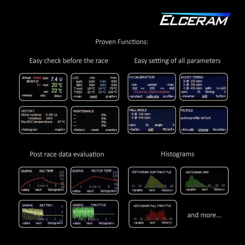Elceram Oxide 1/10 145A Brushless ESC with LCD Display | Smokem